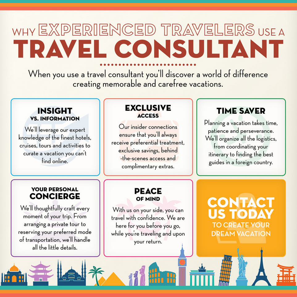 Why use a Travel Agent | Leatta Perdue Travel