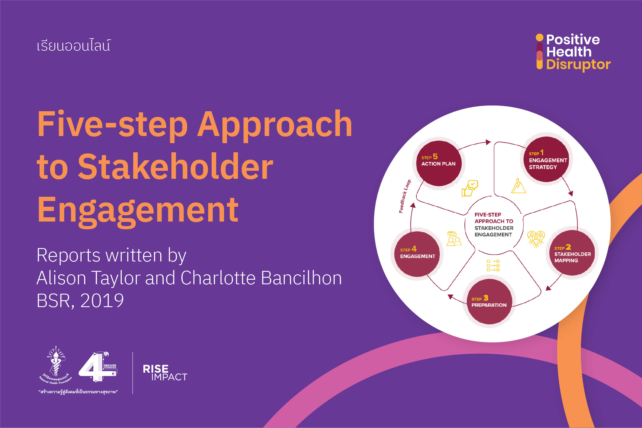 Five-step Approach to Stakeholder Engagement