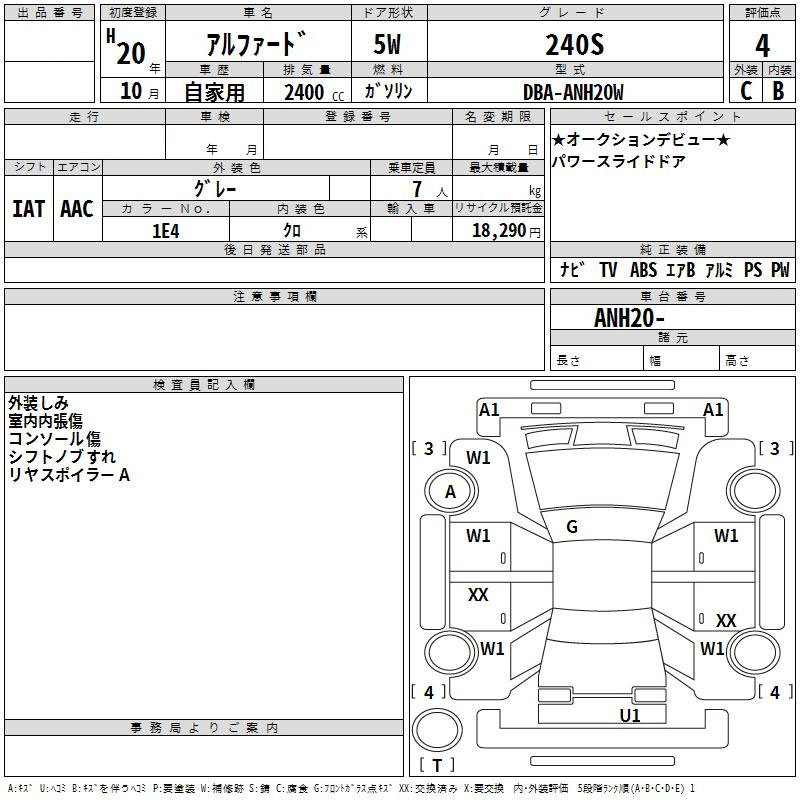 How to Read a Japanese Auction Sheet..