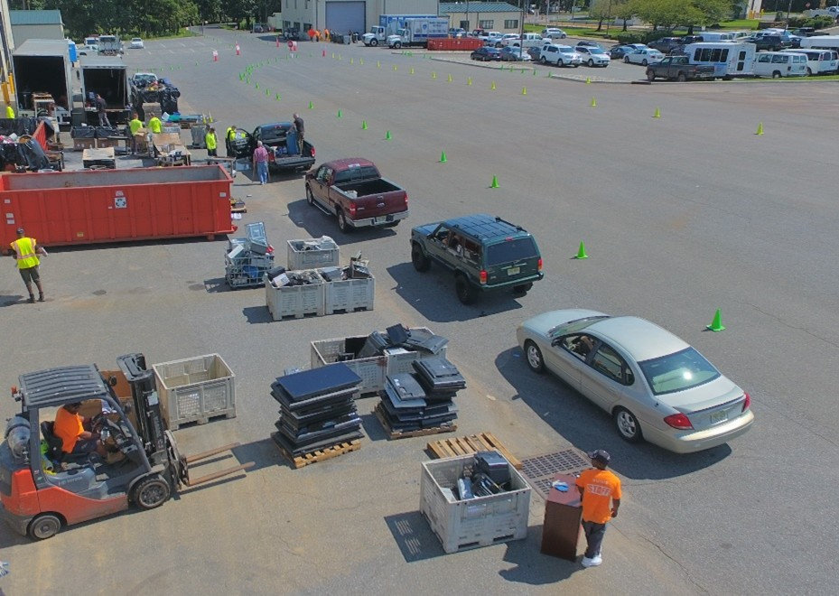 Destrucción de residuos domésticos peligrosos y documentos | The Authority