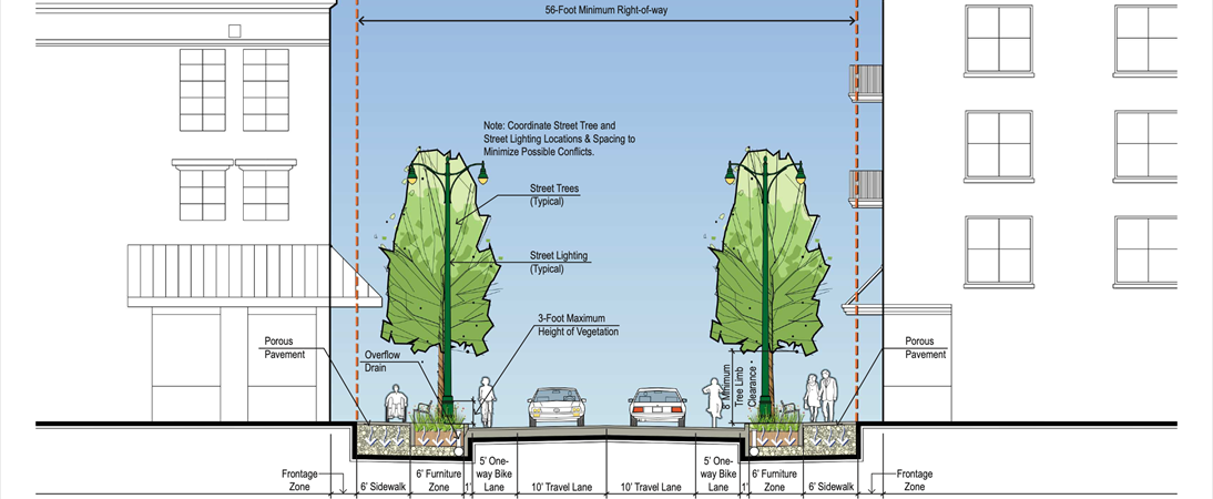 MOVEBR New Capacity Improvements Projects | CSRS