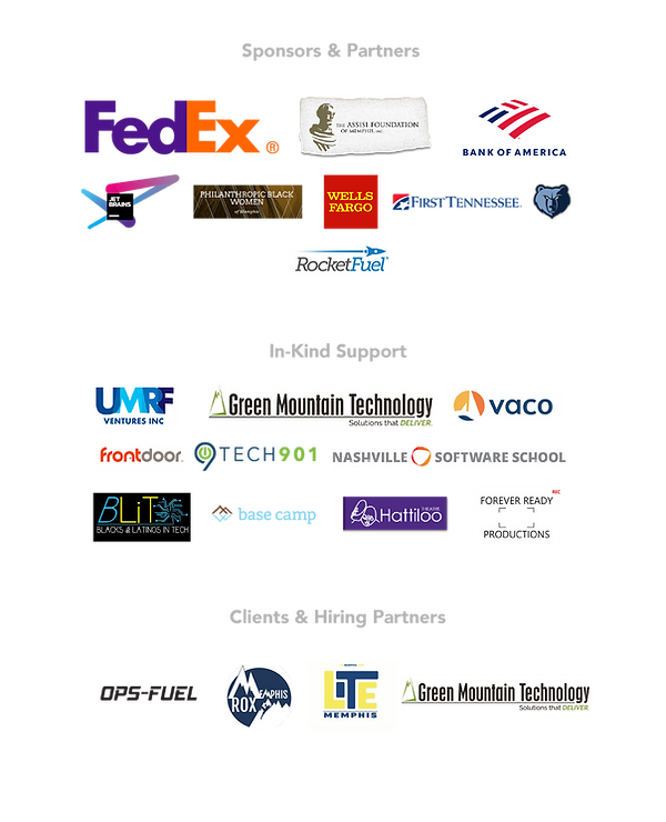 Code School | CodeCrew