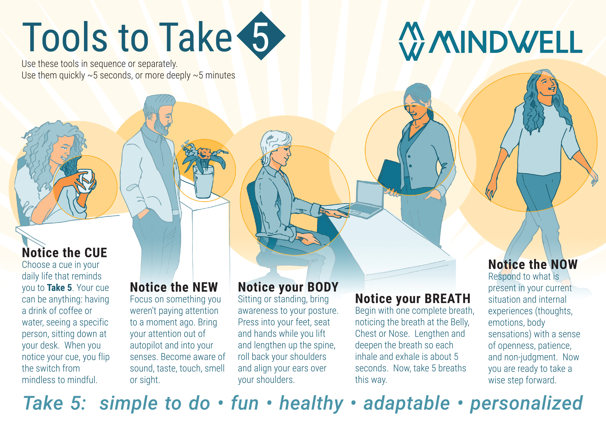 MindWell-U | Take 5