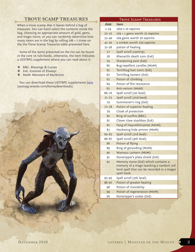 Monster of the Month: Trove Scamp