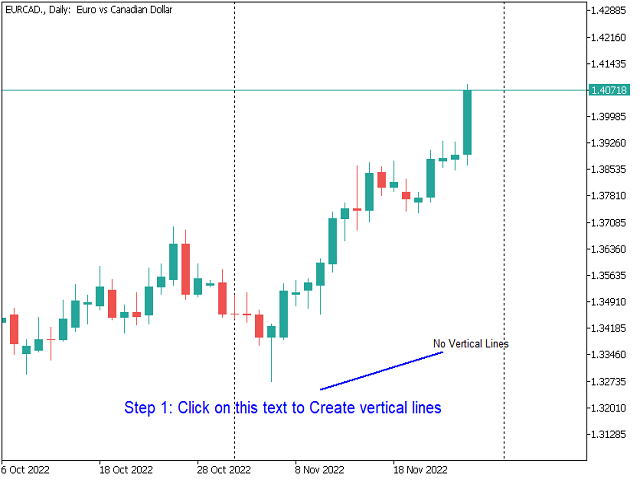 New - Anchor-VWAP for MT5