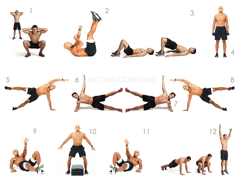 Maximize your Performance with the 10-Minute Exercise Routine ...