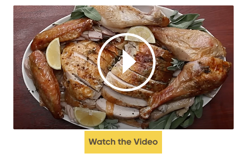 How to Roast a Thanksgiving Turkey