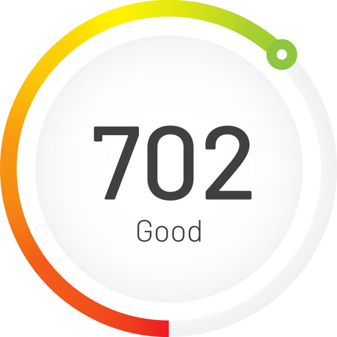 5 Things Smart Homebuyers Do to Get Ahead in the Spring Housing Market