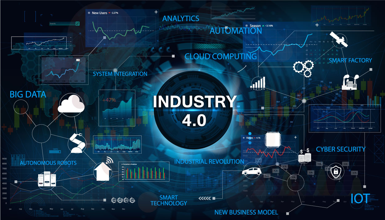 Industry 4.0 | Manufacturing Growth Alliance