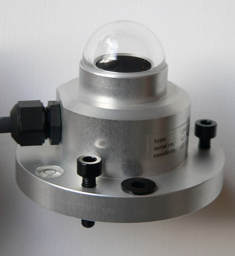 Pyranometers