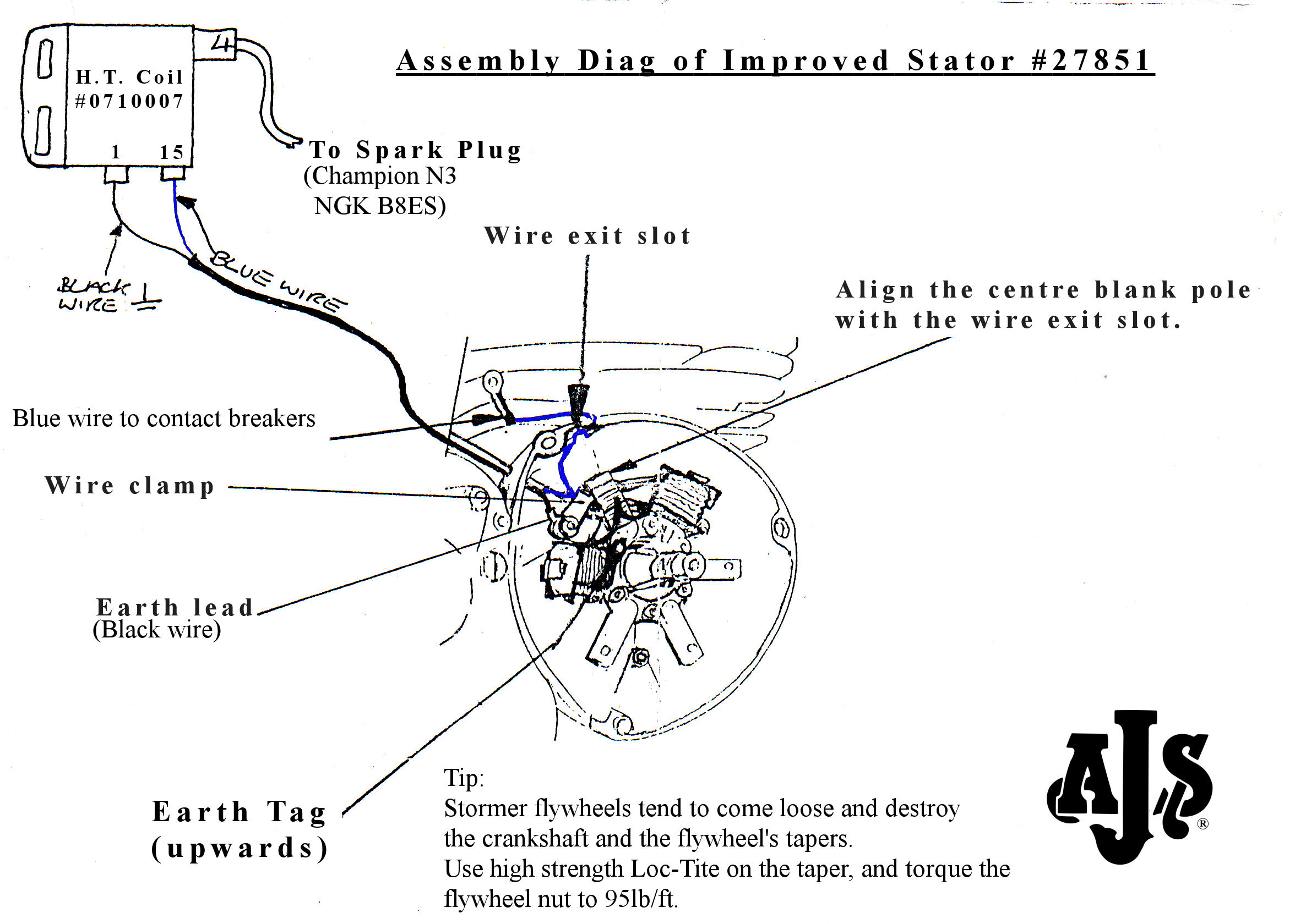Pre'74 Stormer | AJS Motorcycles Ltd. (UK)