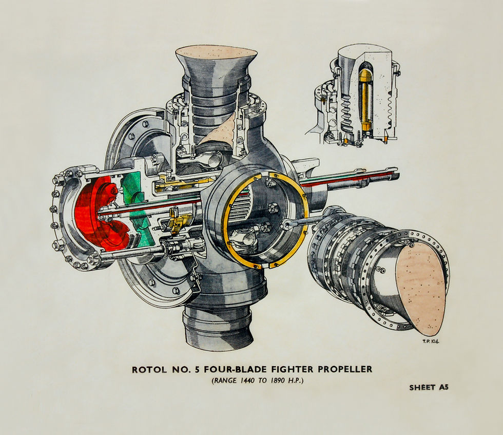 Hercules Spitfire ROTOL, Propeller Refurbishment and Overhaul Specialists