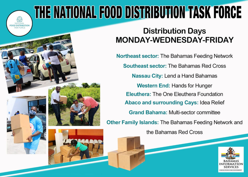 The National Food Distribution Task Force