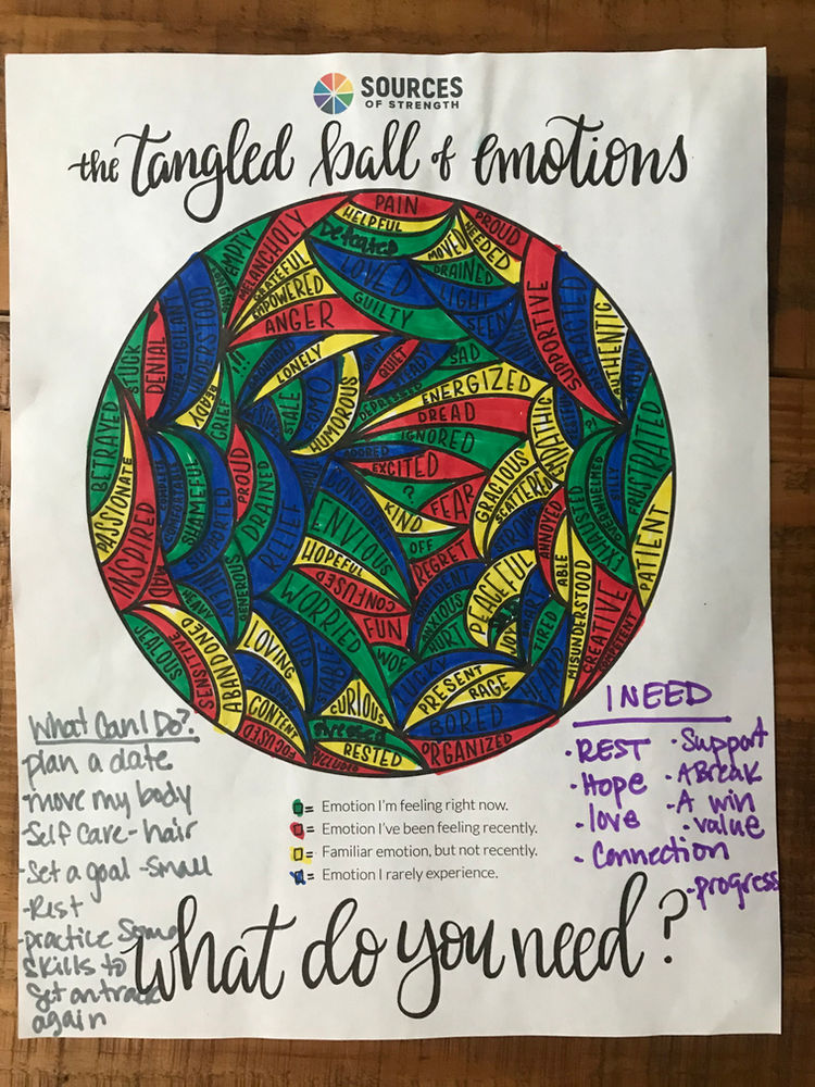Coping Skill: The Tangled Ball of Emotions.
