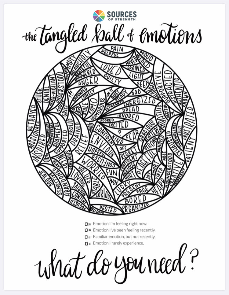 Coping Skill: The Tangled Ball of Emotions.