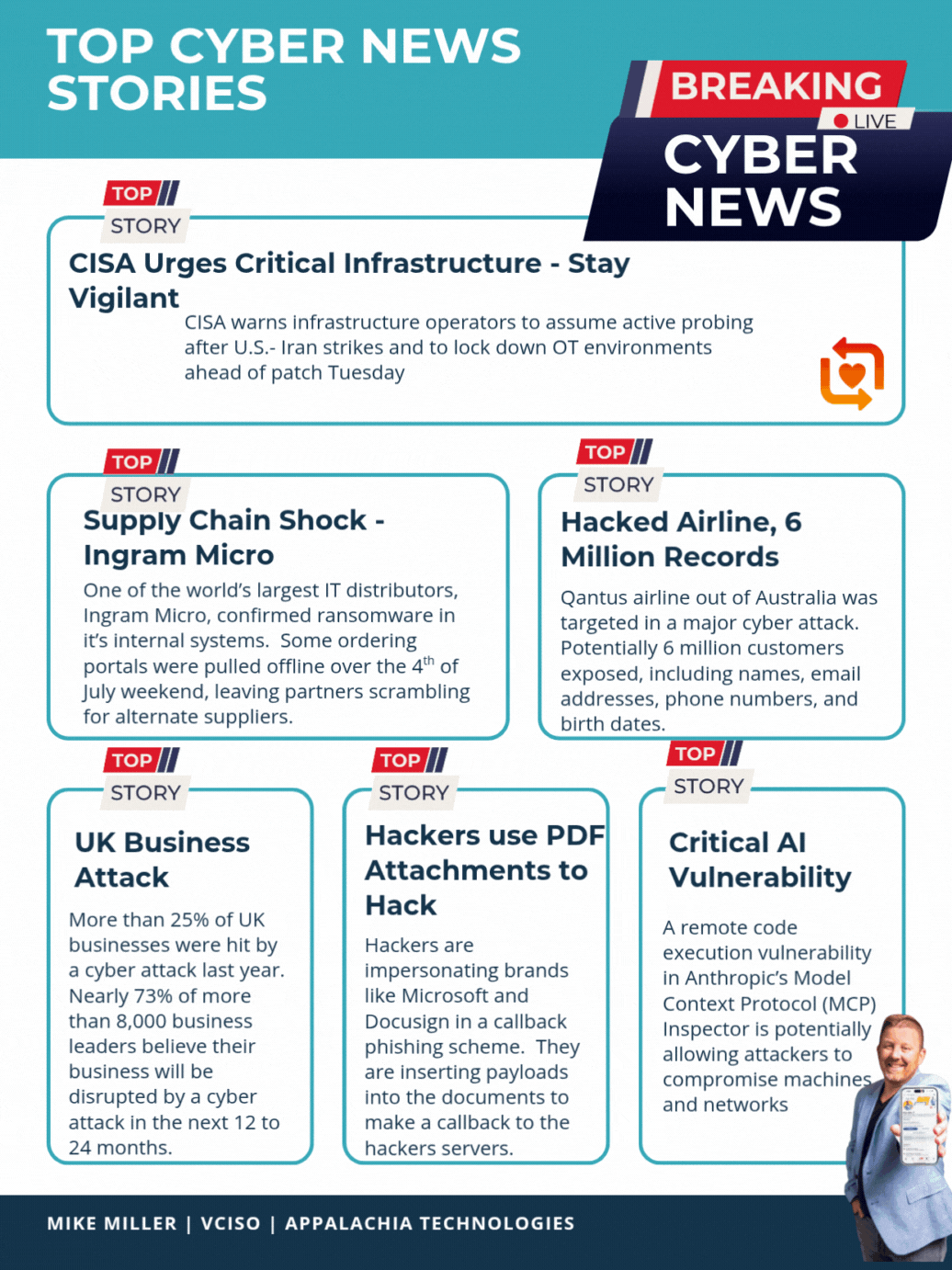 Top Cybersecurity News Stories | Week 7/7/25
