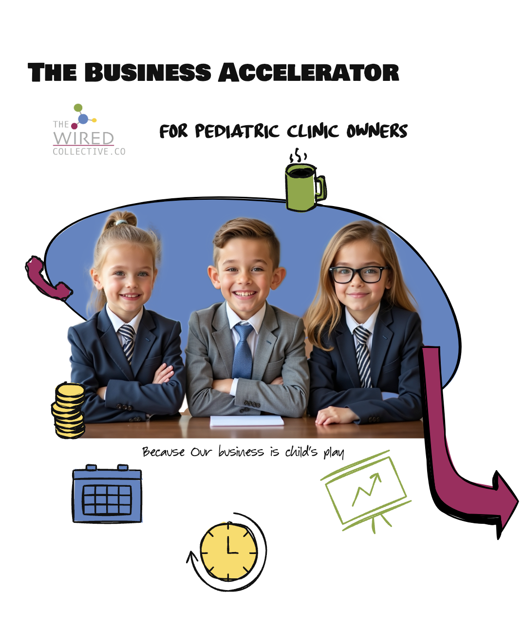Biz Accelerator | wiredondevelopment