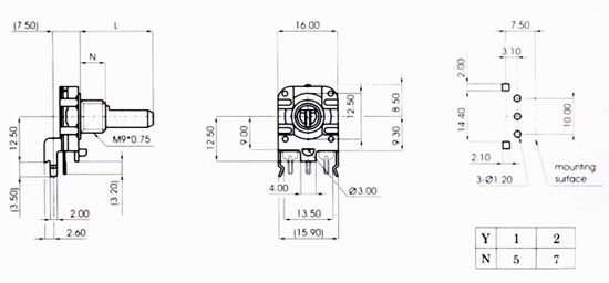 PRODUCTS | Electronics China
