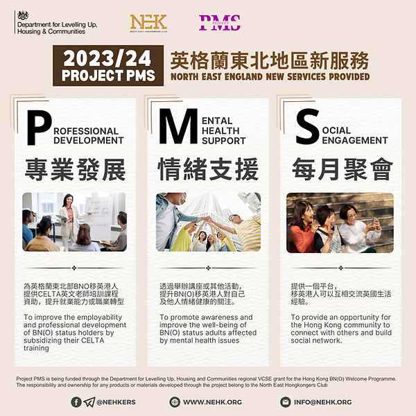 Project PMS | NEHK