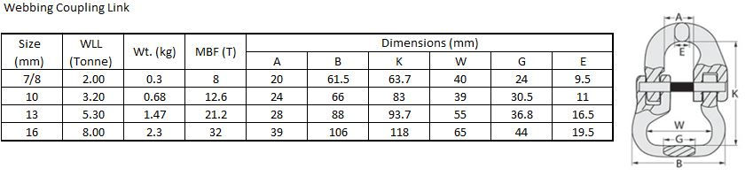 Grade 80 Web Coupling Link