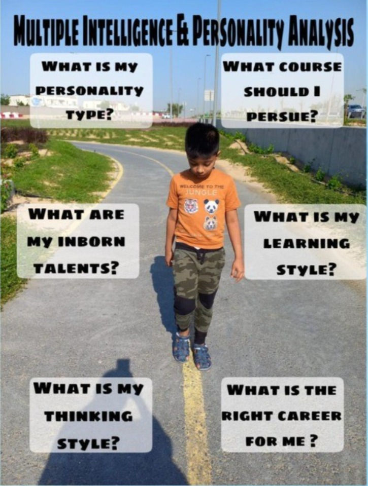 Unlocking Potential: The Science Behind DMIT Test and Brain Mapping