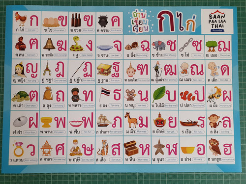 Thai Alphabet poster | Baanpaasaathai
