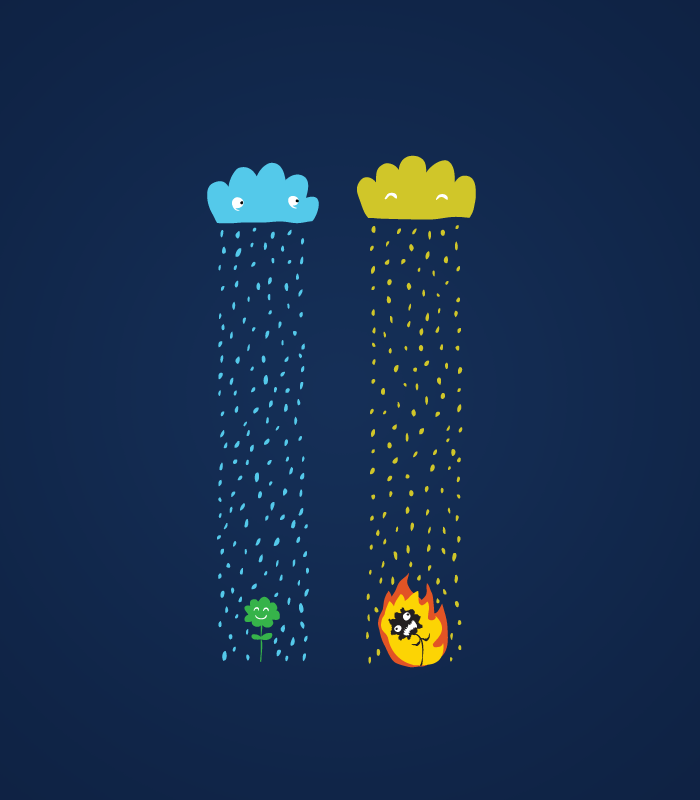 Acid Rain