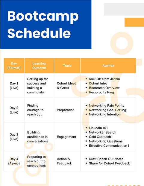 Bootcamp Explorer | Growbie