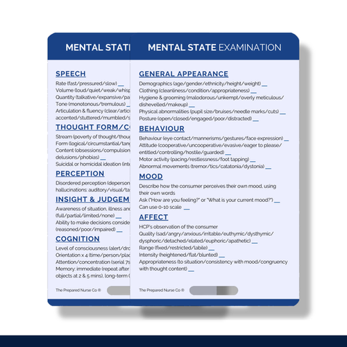 Nursing Reference Card - Mental State Exam