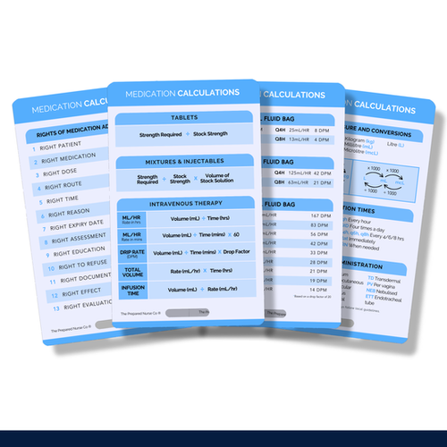 Nursing Reference Cards - Medication Calculations