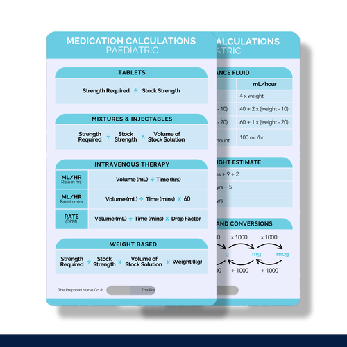 Paediatric Medication Calculations Reference Card