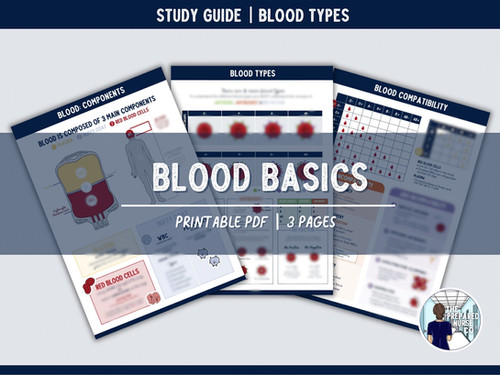 Blood Basics | ThePreparedNurseCo