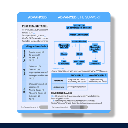 Nursing Reference Card - Advanced Life Support