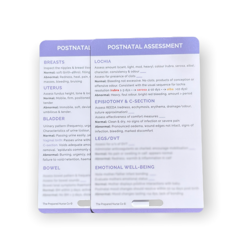 Midwifery Reference Cards