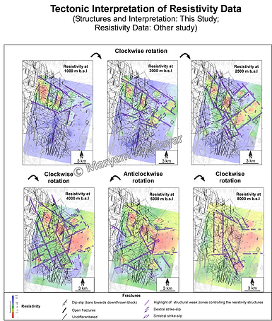 Non-seismic (1) | geo-consultant