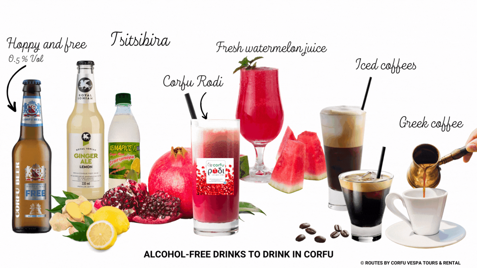 What to drink in Corfu?