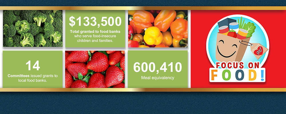 GSF Foundation Donates More Than $133,000 in Focus on Food Grants to ...