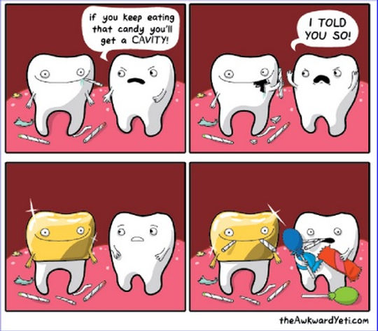 All About Cavities :)