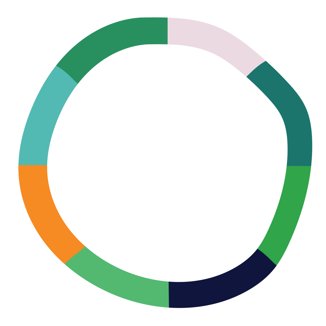 Resources | Recovery Dharma LA