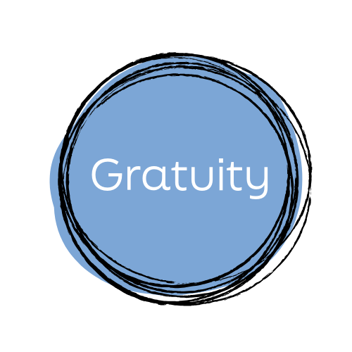 Add Gratuity | Culinary Concepts