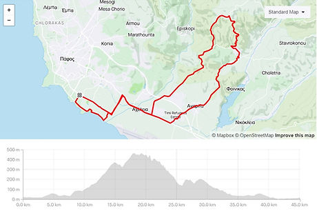 Nata Loop | Cycling Paphos
