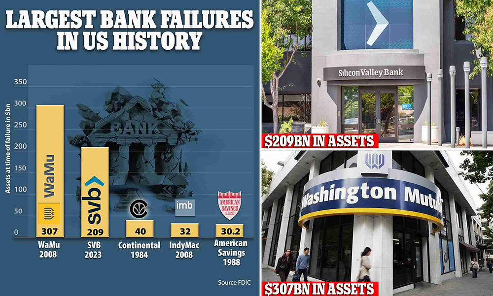 From Boom to Bust: Comparing the Collapses of Washington Mutual and ...