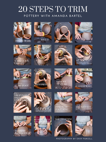 20 Steps to Trim Poster | White Lotus Pottery