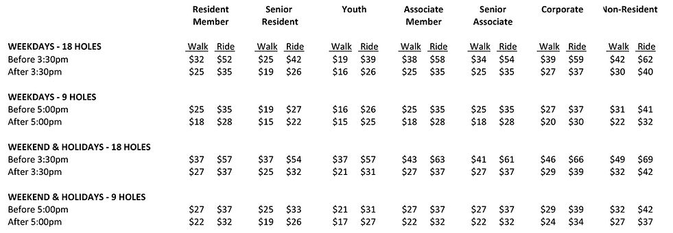 Daily Rates | Broadacres Golf Course | Orangeburg, NY