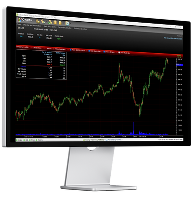 Desktop and Laptop App | Rithmic, LLC