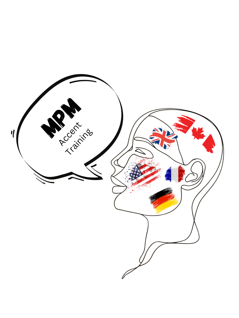 Hans | MPM: Accent Training