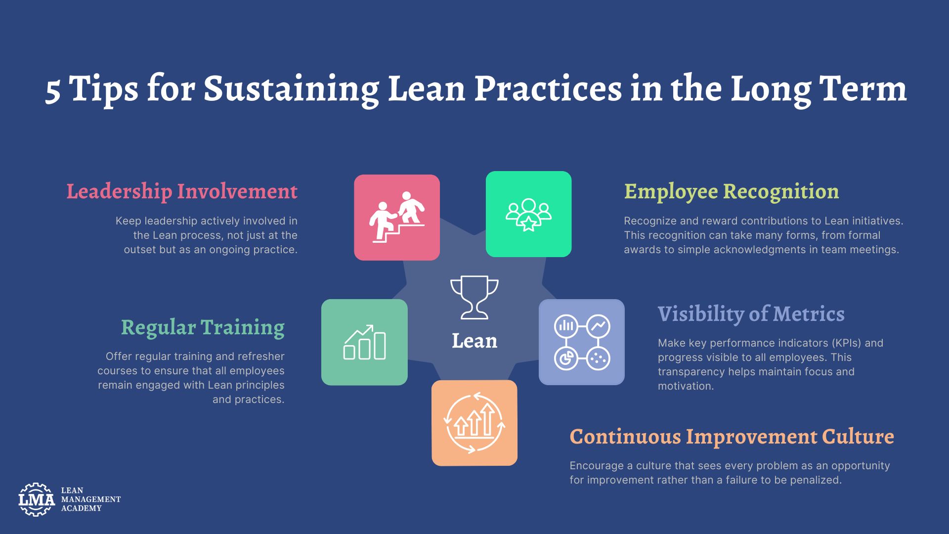 Why Lean Management? The Advantages of Lean Thinking for Your Business