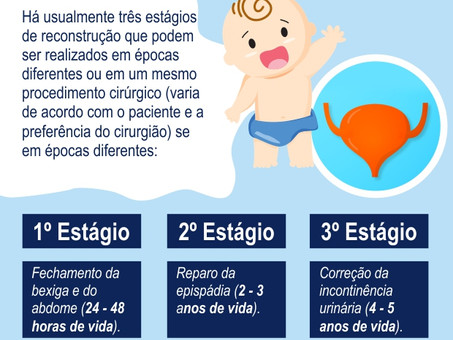 HOME | extrofiavesical