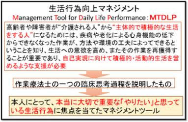 MTDLP | gifuot-tiiki