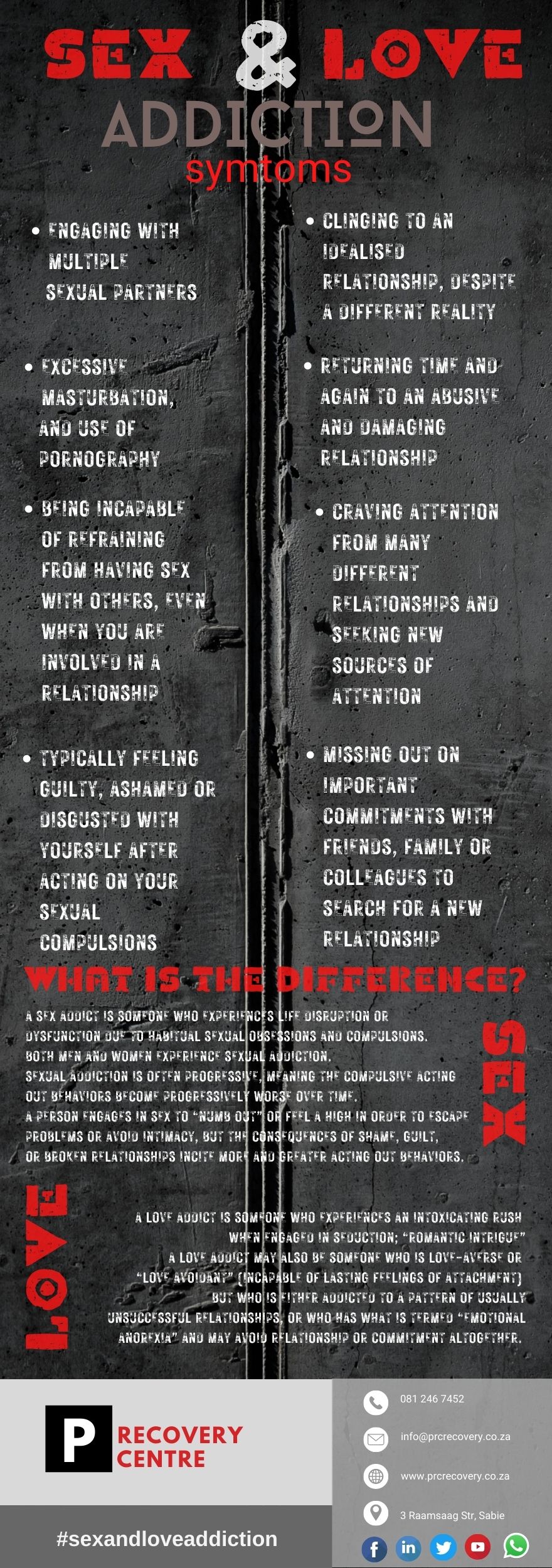 Understanding Sex Love Addiction A Journey To Recovery Understanding Sex Love Addiction A Journey To Recovery
